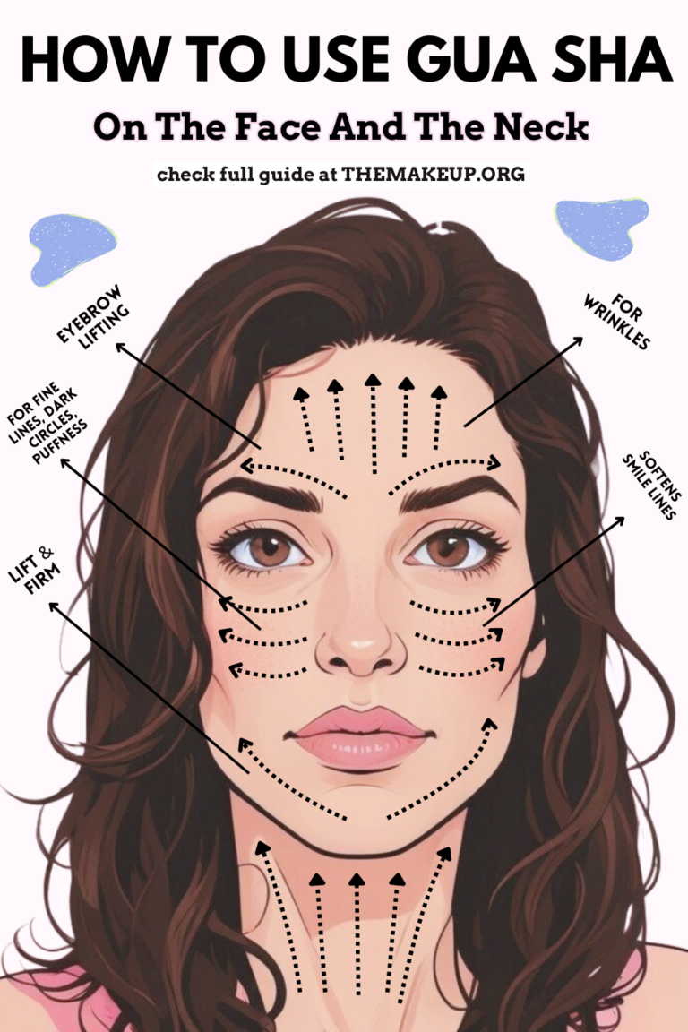 How To Use Gua Sha For Face & Neck Your Easy Guide - TheMakeup