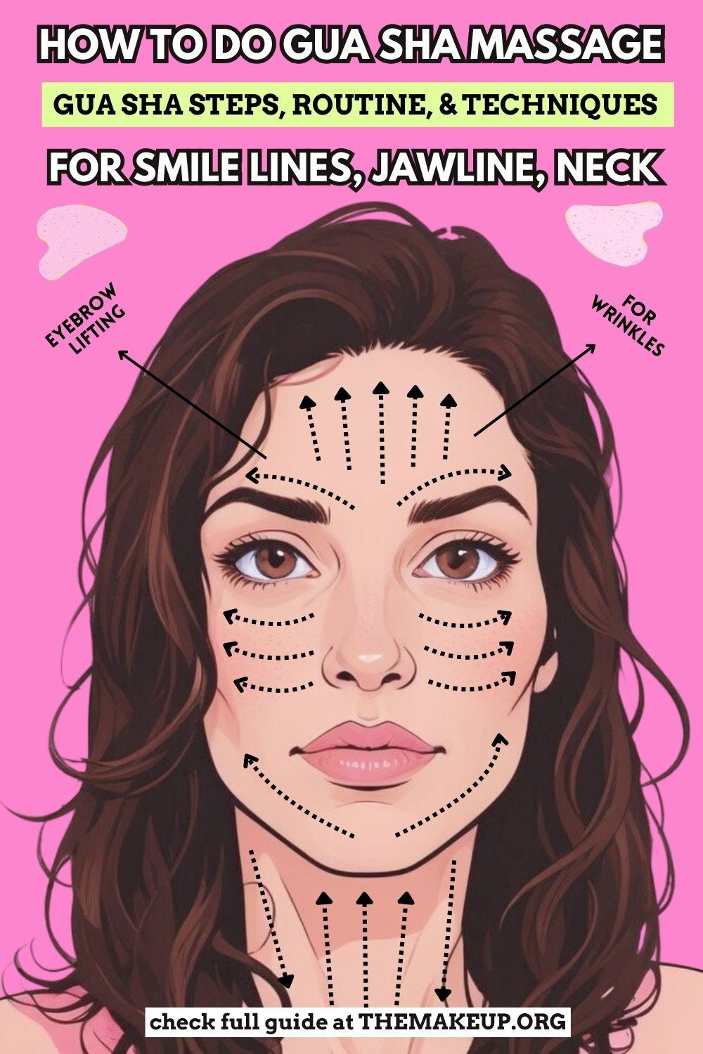 How To Do Gua Sha Massage: techniques and steps for Face, smile lines ...